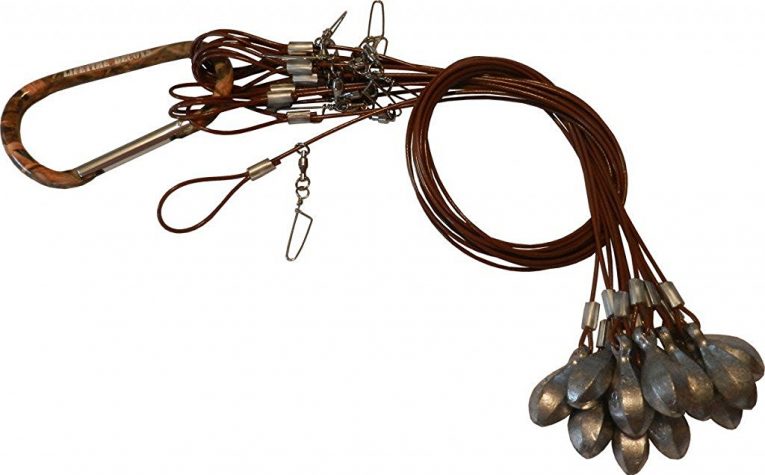 Best Duck Decoy For The Money - 2019 Duck Decoy Reviews